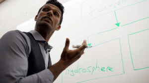 The Canadian Environmental Workforce Leader | ECO Canada