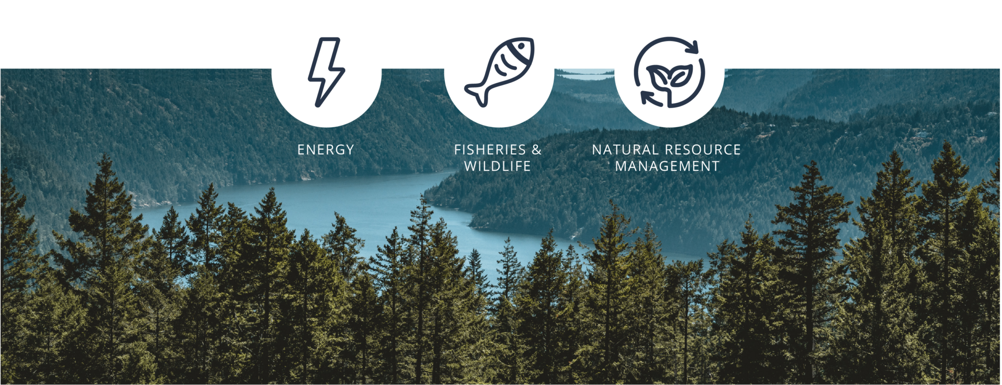 EP® Specialization Guide | ECO Canada